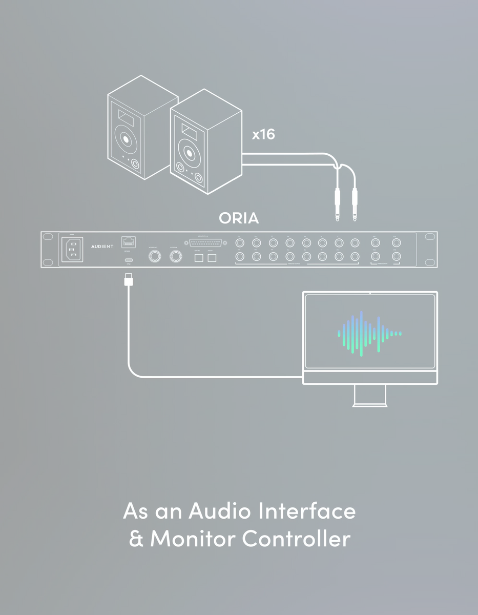 Audient Oria Immersive Audio Interface Monitor Controller – Tidepool Audio
